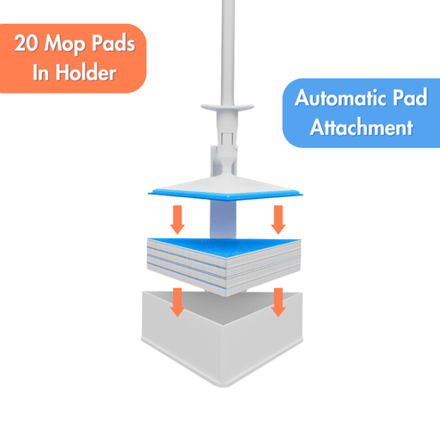 Pottymop Mini Bathroom Mop & Holder System